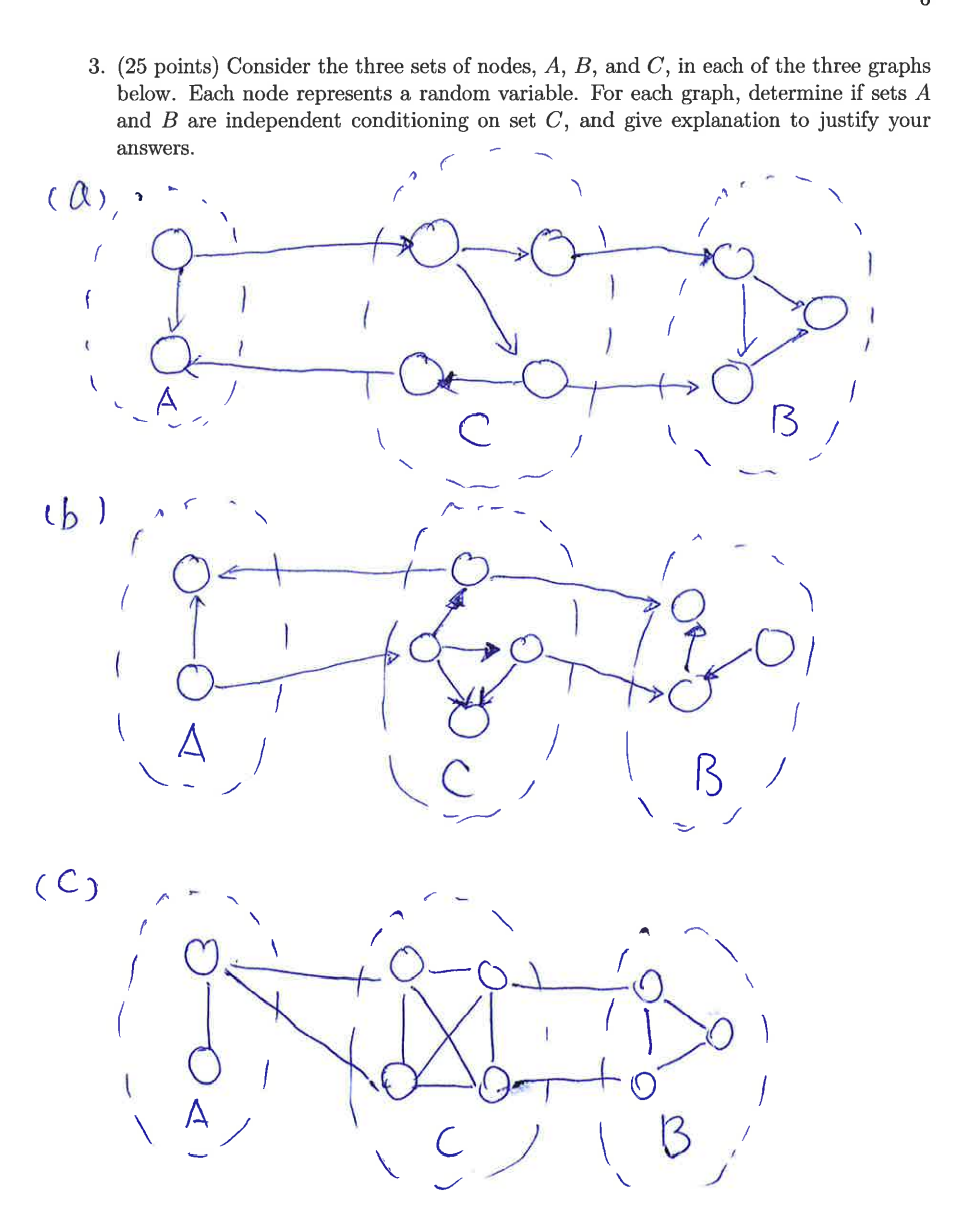 Solved 3. (25 points) Consider the three sets of nodes, A, | Chegg.com