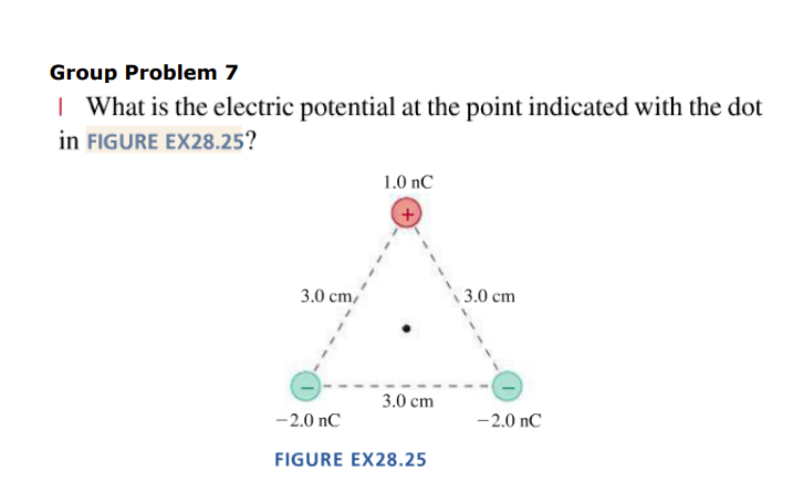 Solved Group Problem 7 I What is the electric potential at | Chegg.com