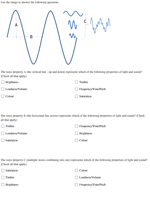 Solved Use the image to answer the following questions. The | Chegg.com