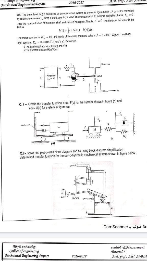 Solved Q.6 - The water level ,h(I), is controlled by an | Chegg.com