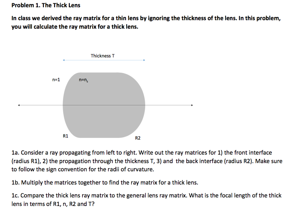 Solved Problem 1. The Thick Lens In class we derived the ray | Chegg.com