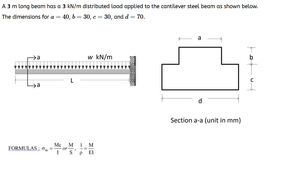 Solved a) Determine the maximum shear force on the beam= ? | Chegg.com