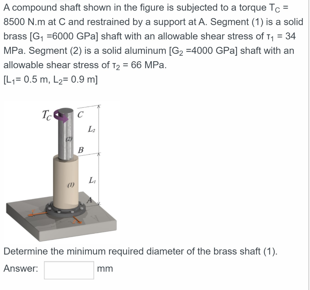 Solved A compound shaft shown in the figure is subjected to | Chegg.com