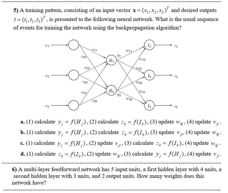 Solved 5) A training pattern, consisting of an input vector | Chegg.com