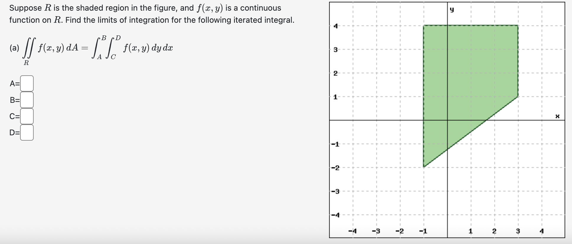 Solved Suppose R ﻿is the shaded region in the figure, and | Chegg.com