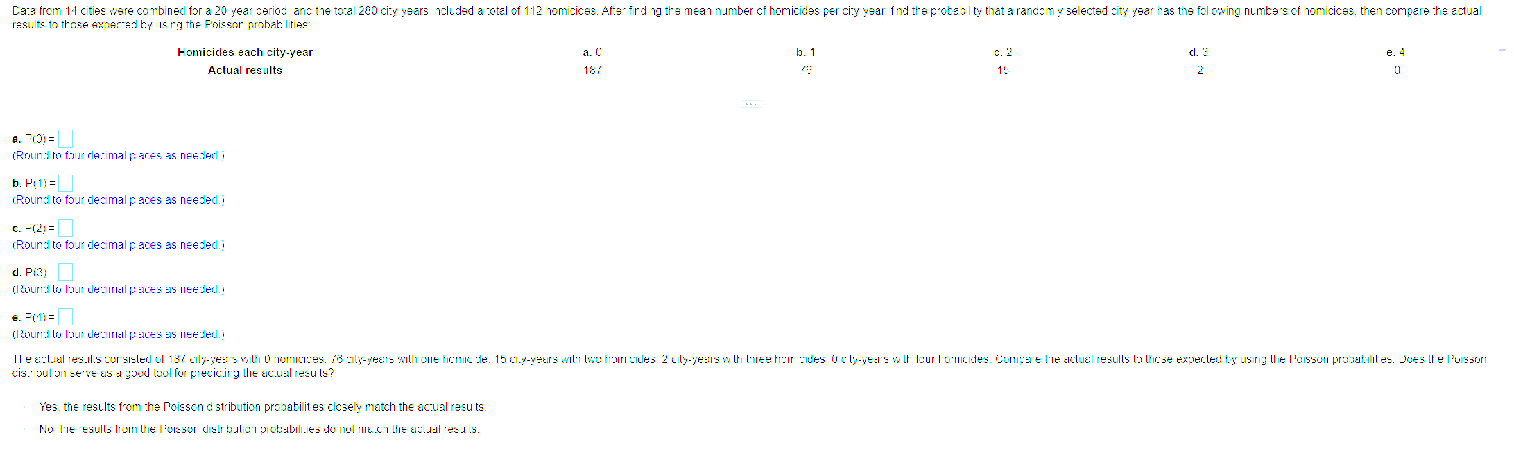 Solved Distribution Serve As A Good Tool For Predicting The 