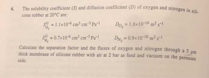 Solved 6. The solubility coefficient (5) and diffusion | Chegg.com