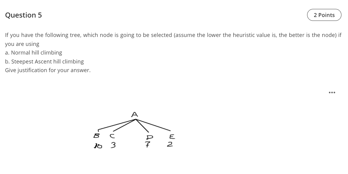 Solved Question 5 2 Points If you have the following tree, | Chegg.com