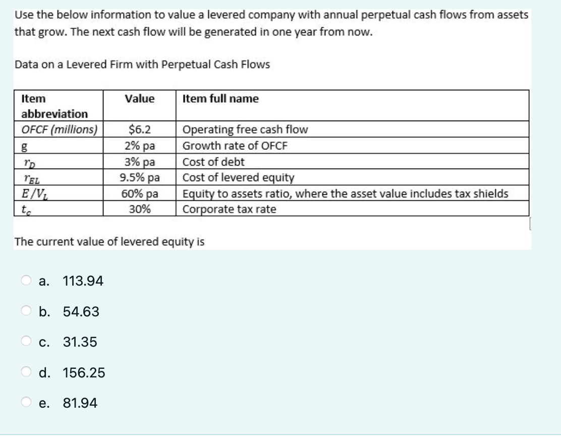 Solved Use the below information to value a levered company | Chegg.com