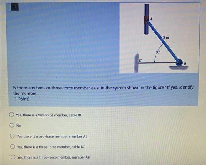 Solved 11 3 m B Is there any two or three-force member exist | Chegg.com
