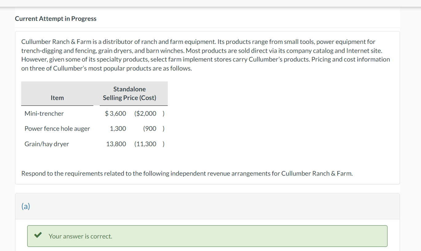 Solved Current Attempt in Progress Cullumber Ranch \& Farm | Chegg.com