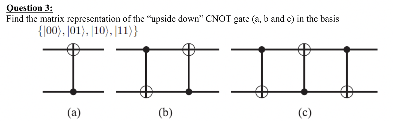 Solved Question 3: Find the matrix representation of the | Chegg.com
