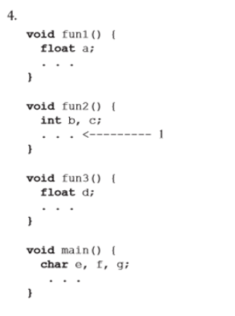 Solved 5. Assume that the program of Problem 4 is | Chegg.com