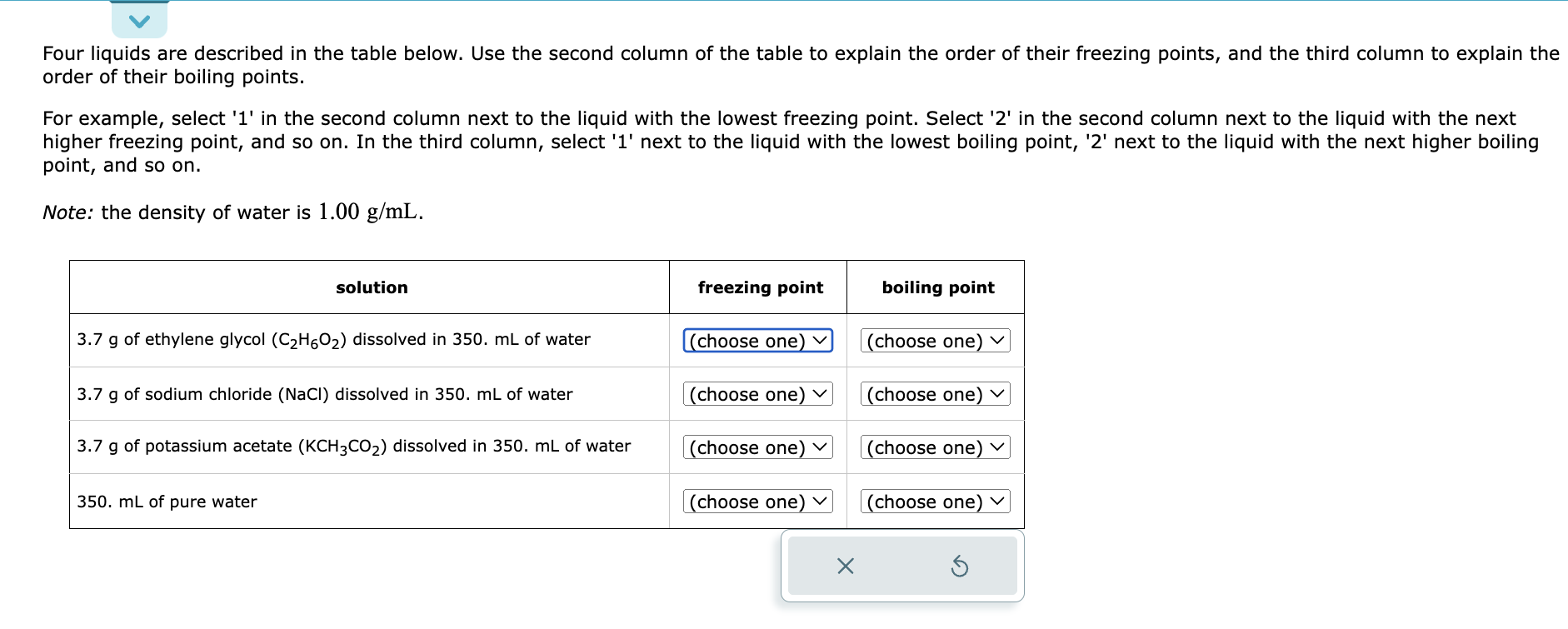Four liquids are described in the table below. Use | Chegg.com