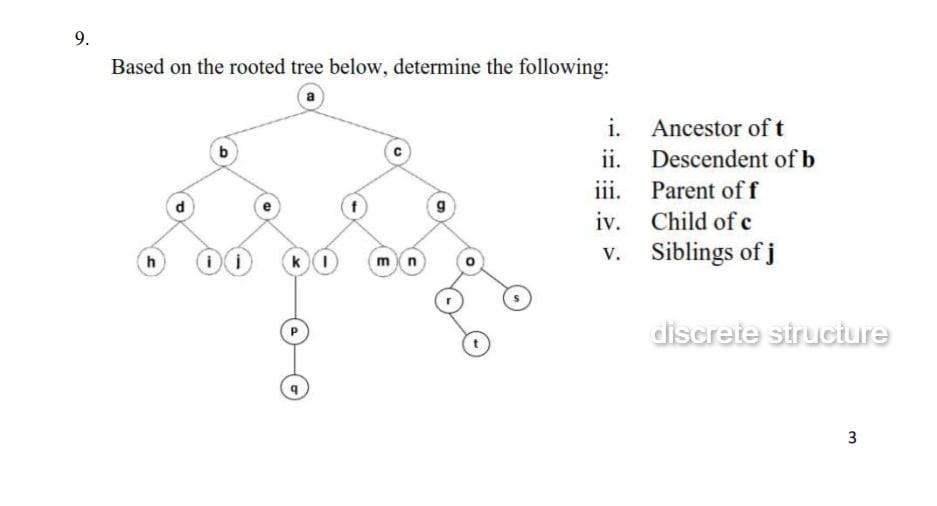 Solved 9. Based on the rooted tree below, determine the | Chegg.com