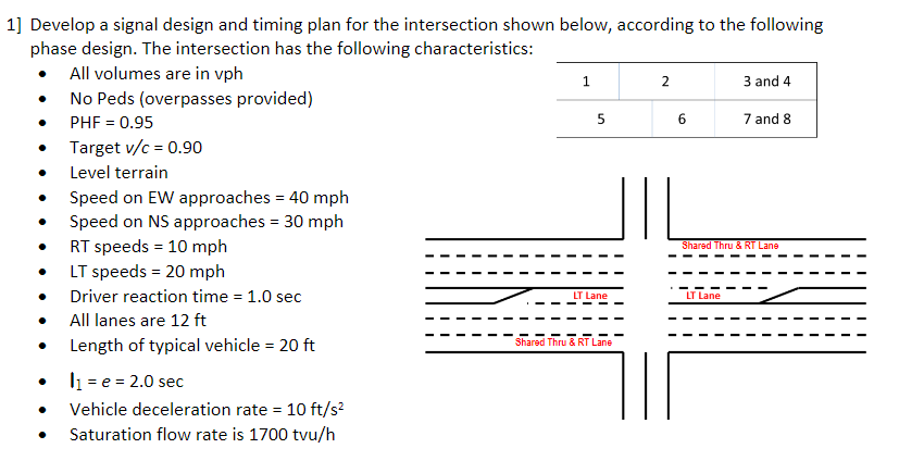 Solved 1 2 • 5 1] Develop a signal design and timing plan | Chegg.com