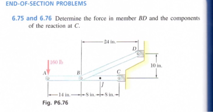 Solved Determine The Force In Member Bd And The Components