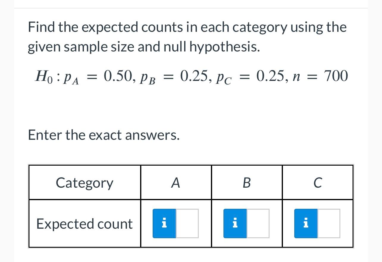 Solved Find the expected counts in each category using the | Chegg.com