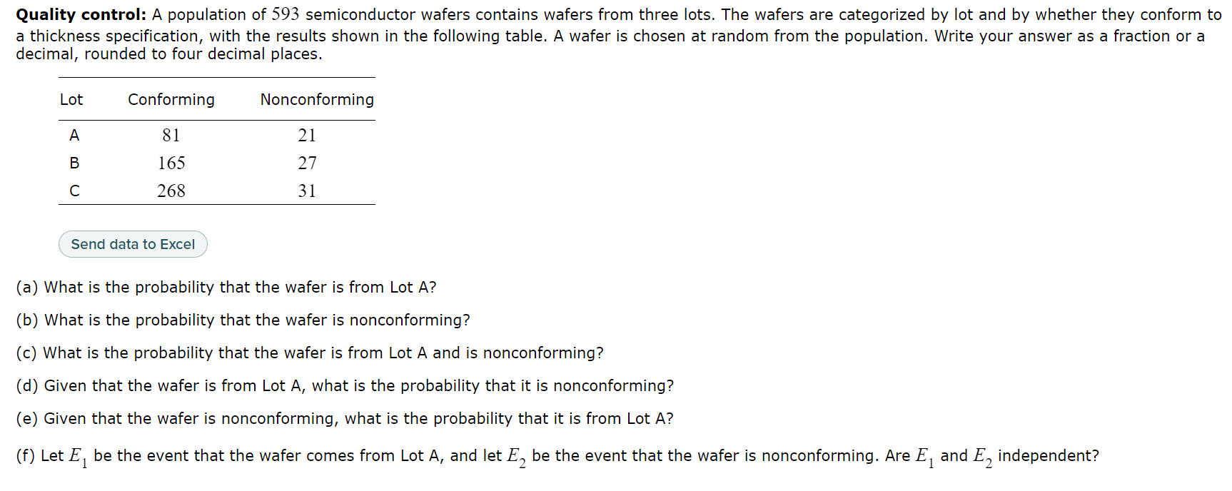 Solved Quality control: A population of 593 semiconductor | Chegg.com