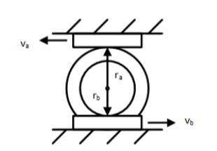 Solved The kinematic Transport Theorem must be used to solve | Chegg.com