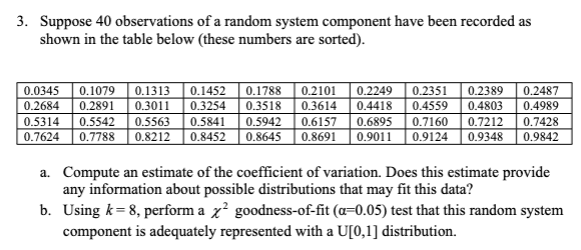 Solved Suppose 40 observations of a random system component | Chegg.com