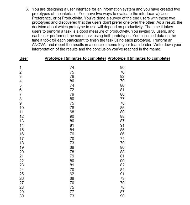 Solved 6. You are designing a user interface for an | Chegg.com