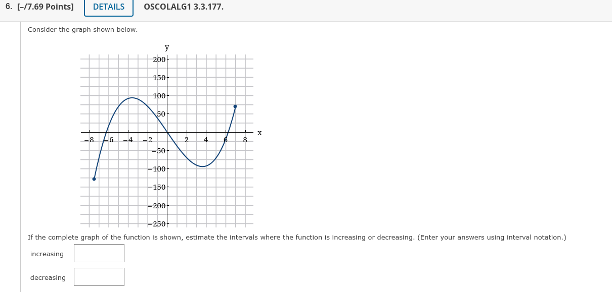 Consider the graph shown below. If the complete graph | Chegg.com