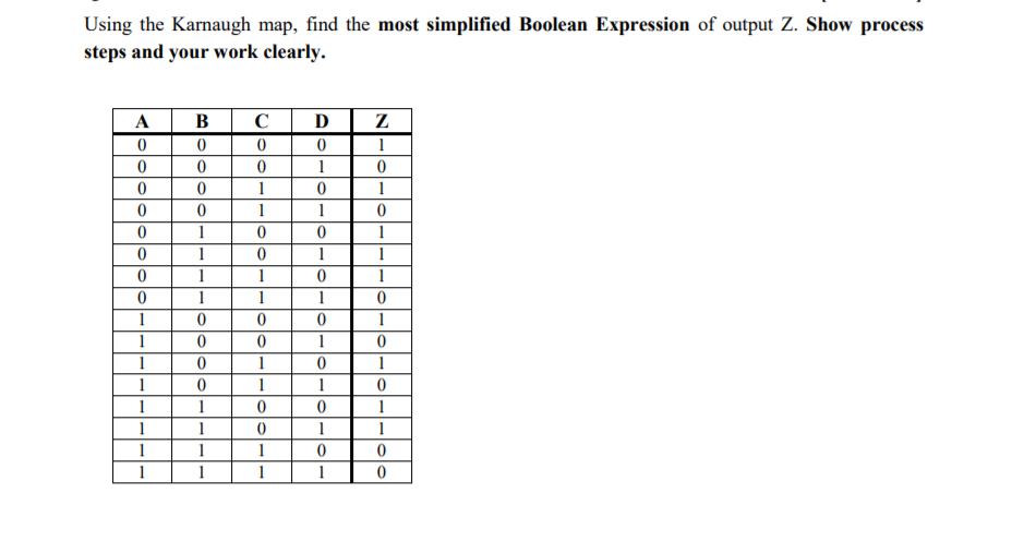 Solved Using the Karnaugh map, find the most simplified | Chegg.com