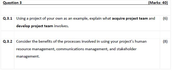 Solved Question 3 (Marks: 40) (6) Q.3.1 Using a project of | Chegg.com