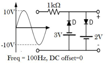 Solved Simulate the circuit below using Tinker cad. Use an | Chegg.com