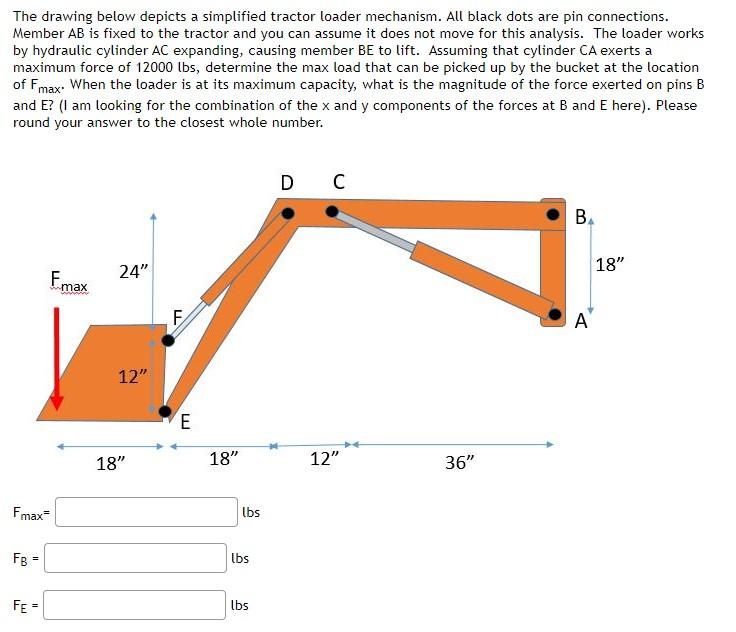 Solved The drawing below depicts a simplified tractor loader | Chegg.com
