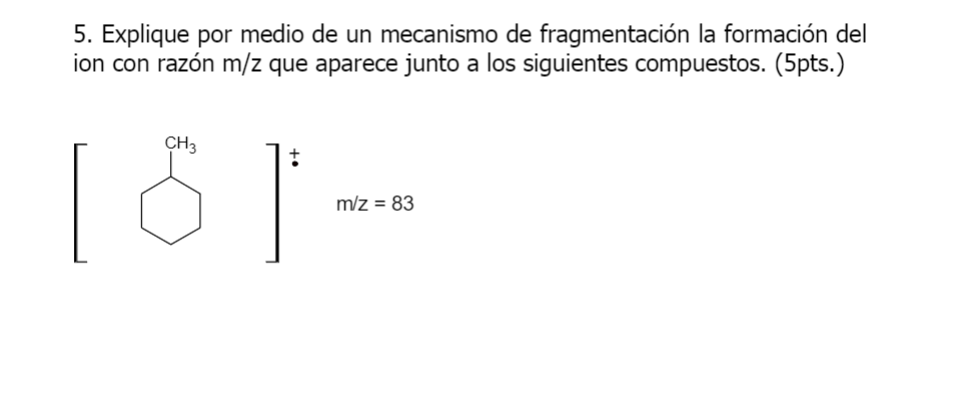 Solved Explain by means of a fragmentation mechanism the | Chegg.com