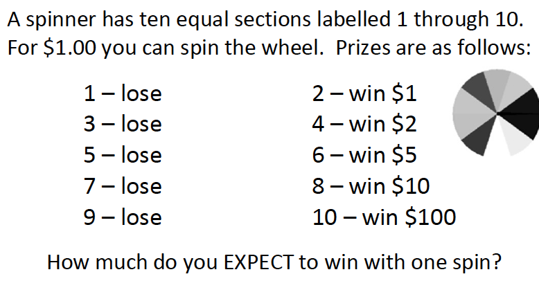 Solved A spinner has ten equal sections labelled 1 through | Chegg.com