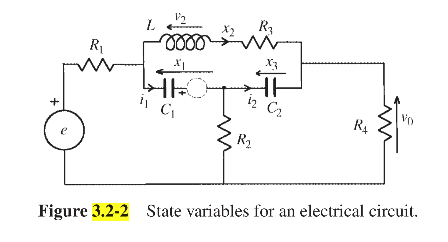 Solved For the following system shown in Figure 3.2-2, | Chegg.com Solved For the following system shown in Figure 3.2-2, | Chegg.com
