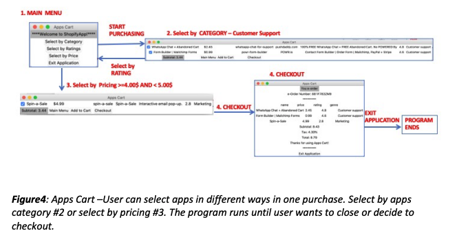 Solved Program Structure: 1. Program starts by reading from | Chegg.com