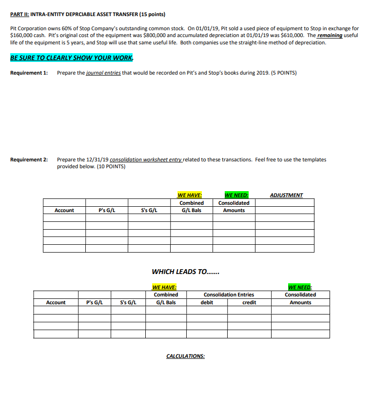 Solved PART II: INTRA-ENTITY DEPRCIABLE ASSET TRANSFER (15 | Chegg.com