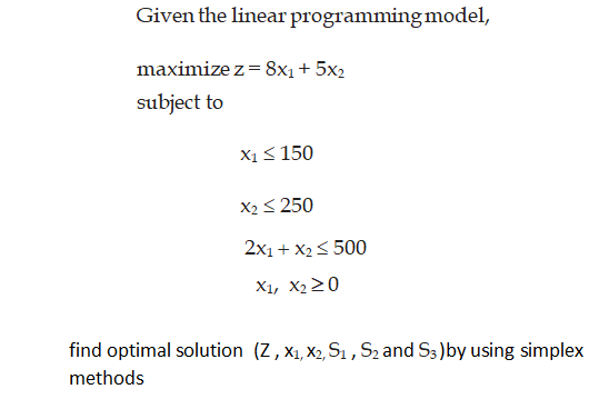 Solved Given the linear programming model, maximize z= 8x1 + | Chegg.com