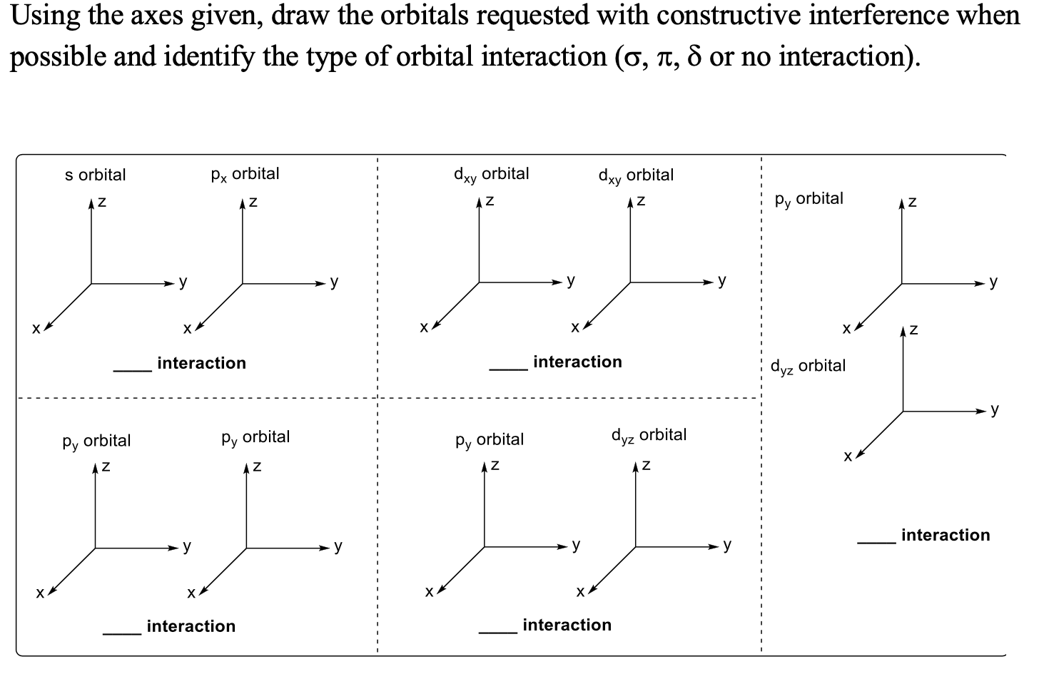 Solved Using the axes given, draw the orbitals requested | Chegg.com