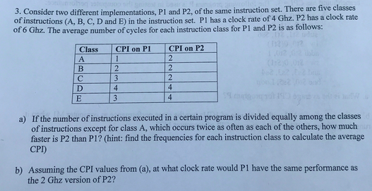 Solved 3. Consider two different implementations, PI and P2, | Chegg.com