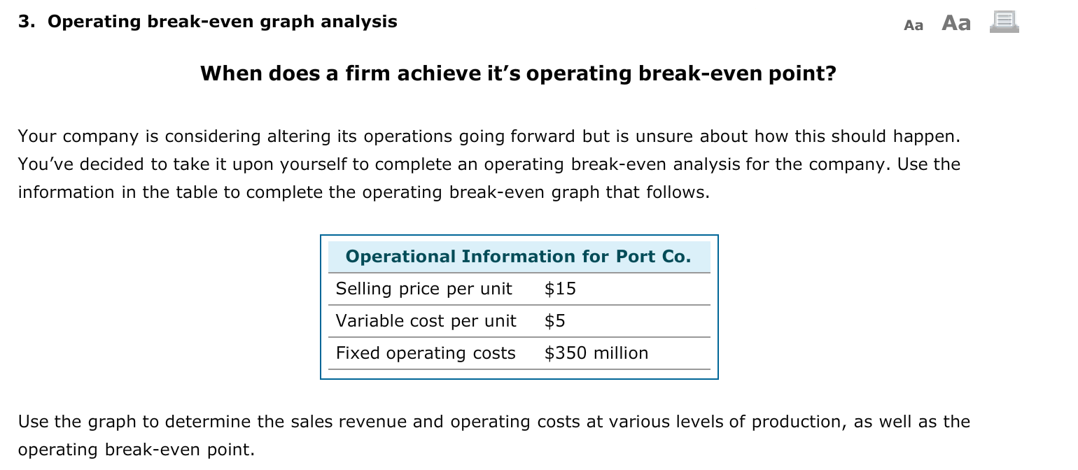Solved 3. Operating break-even graph analysis Aa Aa When | Chegg.com