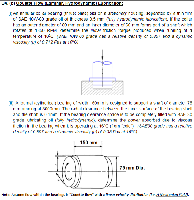 Solved (i) An annular collar bearing (thrust plate) sits on | Chegg.com