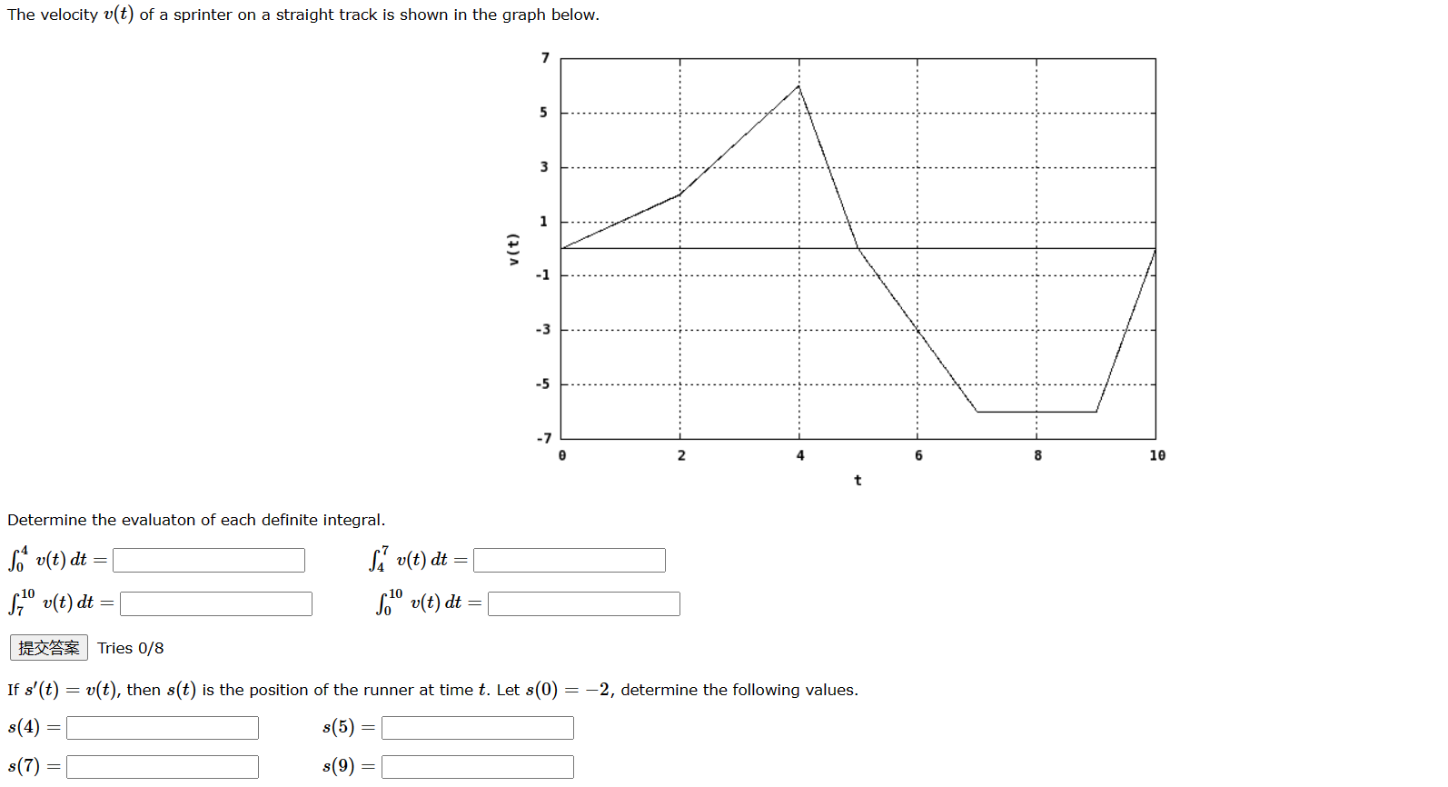 Solved The velocity v(t) of a sprinter on a straight track | Chegg.com