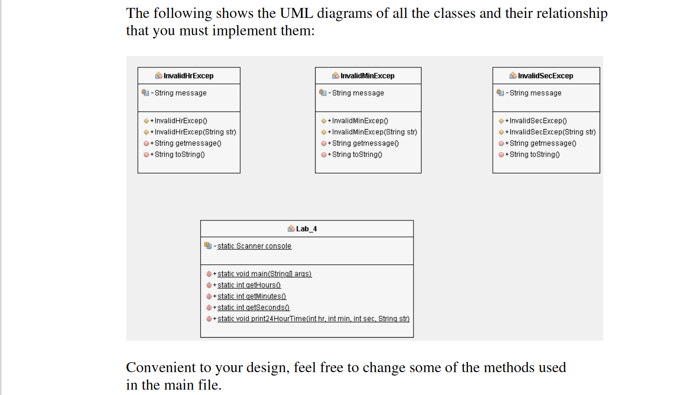 Solved The following shows the UML diagrams of all the | Chegg.com