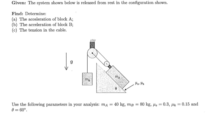 Solved Given: The system shown below is released from rest | Chegg.com