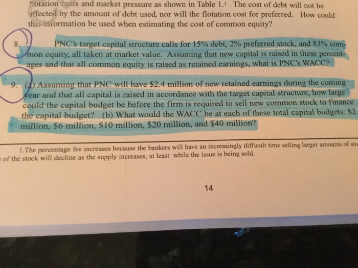 Flotation costs and market pressure as shown in Table | Chegg.com