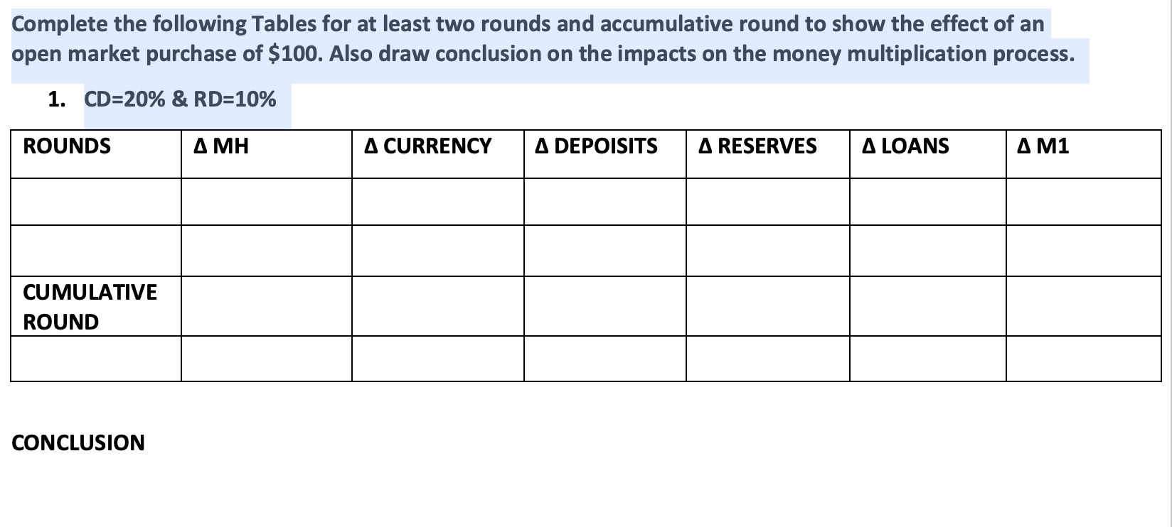 Solved Complete the following Tables for at least two rounds | Chegg.com