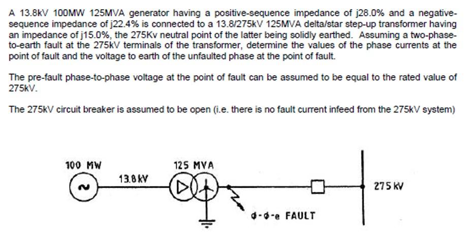 Solved A 13.8kV 100MW 125MVA generator having a | Chegg.com