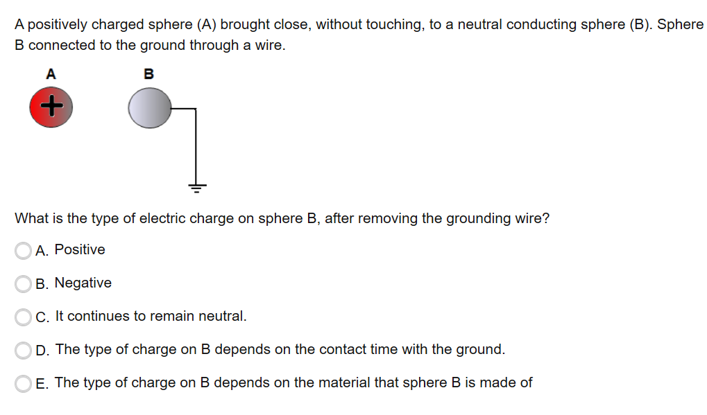 Solved A positively charged sphere (A) brought close, | Chegg.com