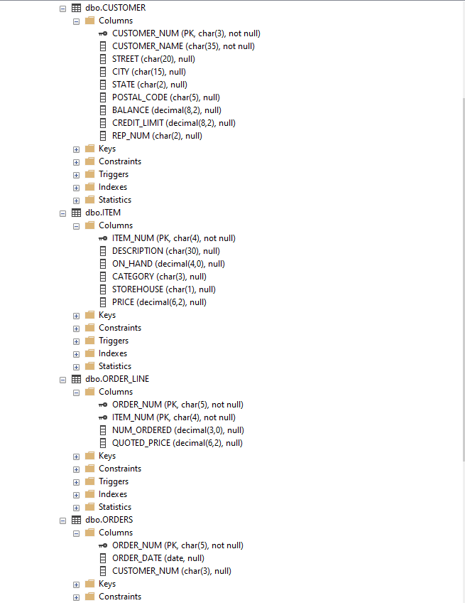 Solved List the customer number and customer name for | Chegg.com