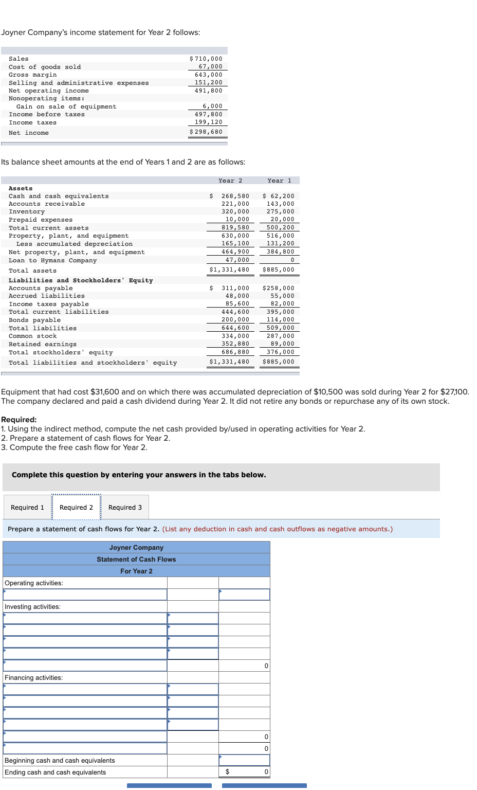 Solved Joyner Company's income statement for Year 2 follows: | Chegg.com